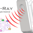 XRF Principle - Quantum-Rx