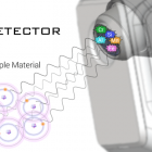 XRF Principle - Quantum-Rx